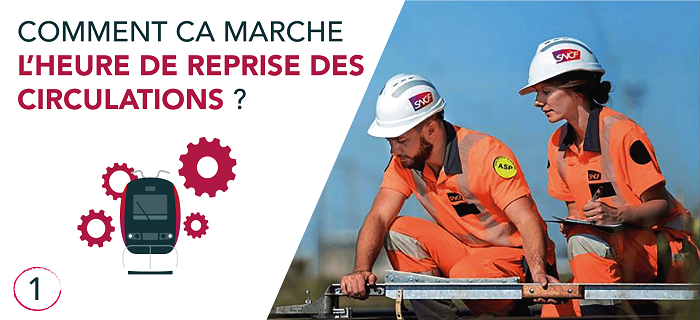 Comment ça marche, l'heure de reprise des circulations pendant un ...