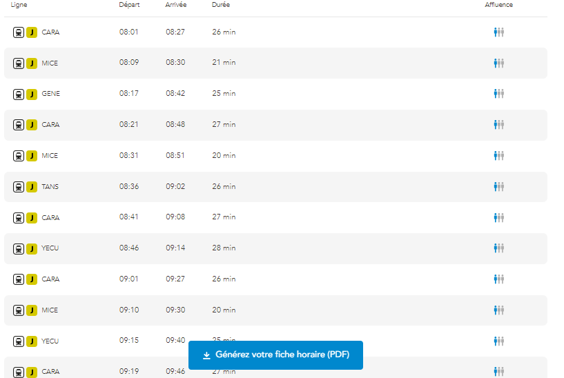 Comprendre votre ligne : toutes vos questions sur la ligne J
