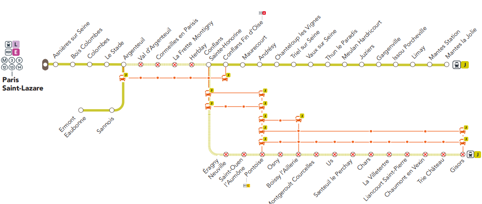 Travaux ligne J transilien, en novembre 2023