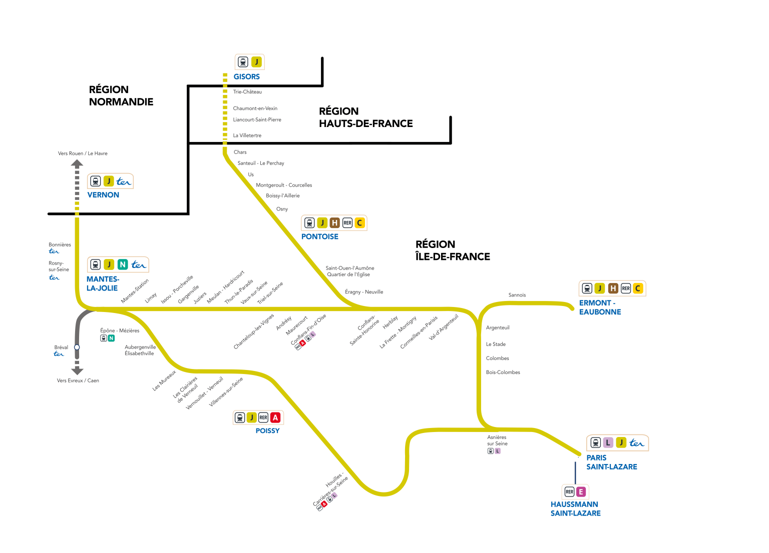 Comprendre votre ligne : toutes vos questions sur la ligne J