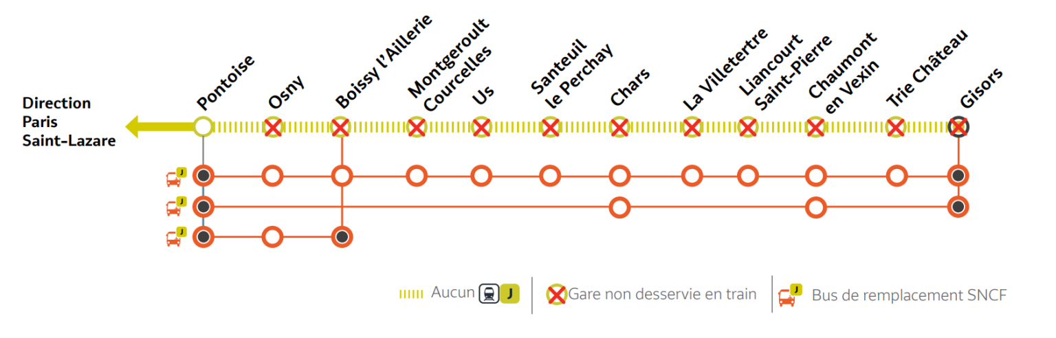 Ligne J | 🚧 Perturbations et travaux en juillet 2024
