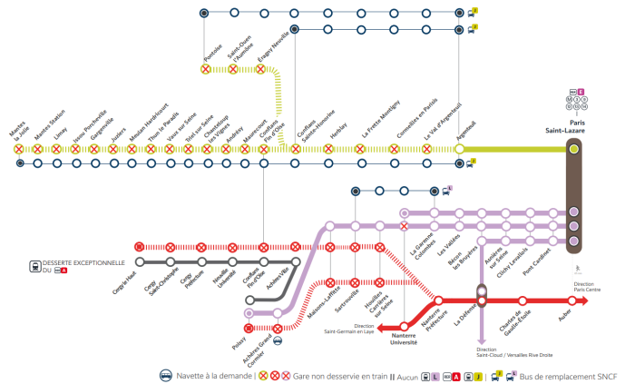 Transilien Ligne J | Focus travaux du 18 au 29 novembre 2024